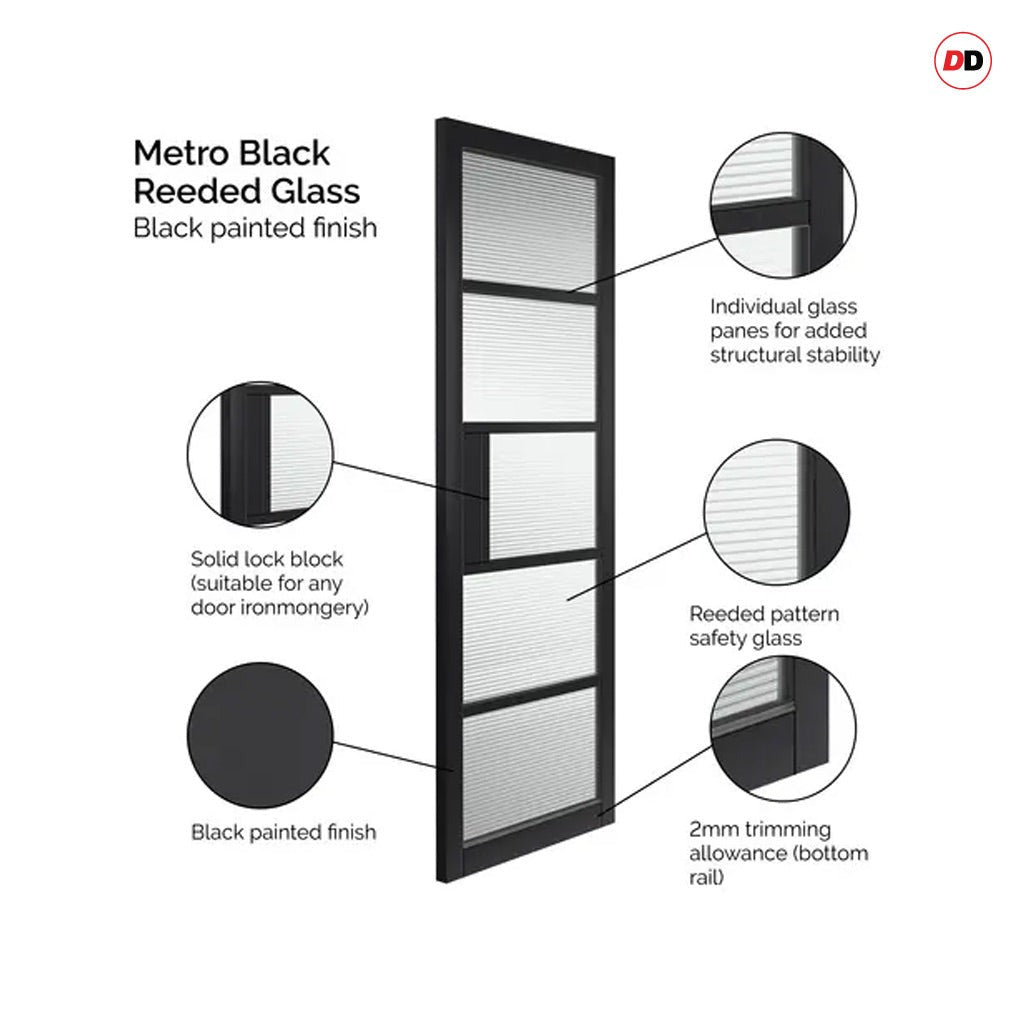 Top Mounted Black Sliding Track & Door - Metro Black Industrial Door w