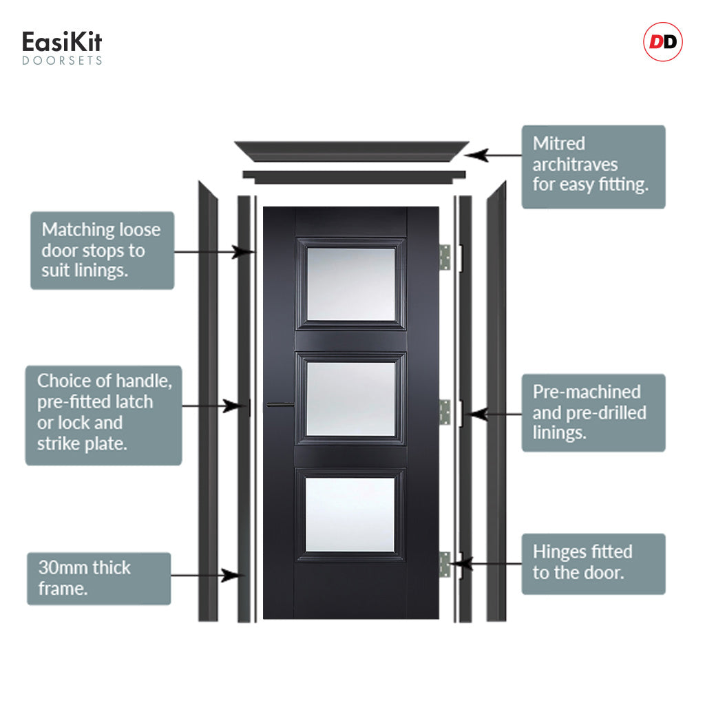 EasiKit Internal Door and Frame Kit - Amsterdam 3 Pane Black Primed In