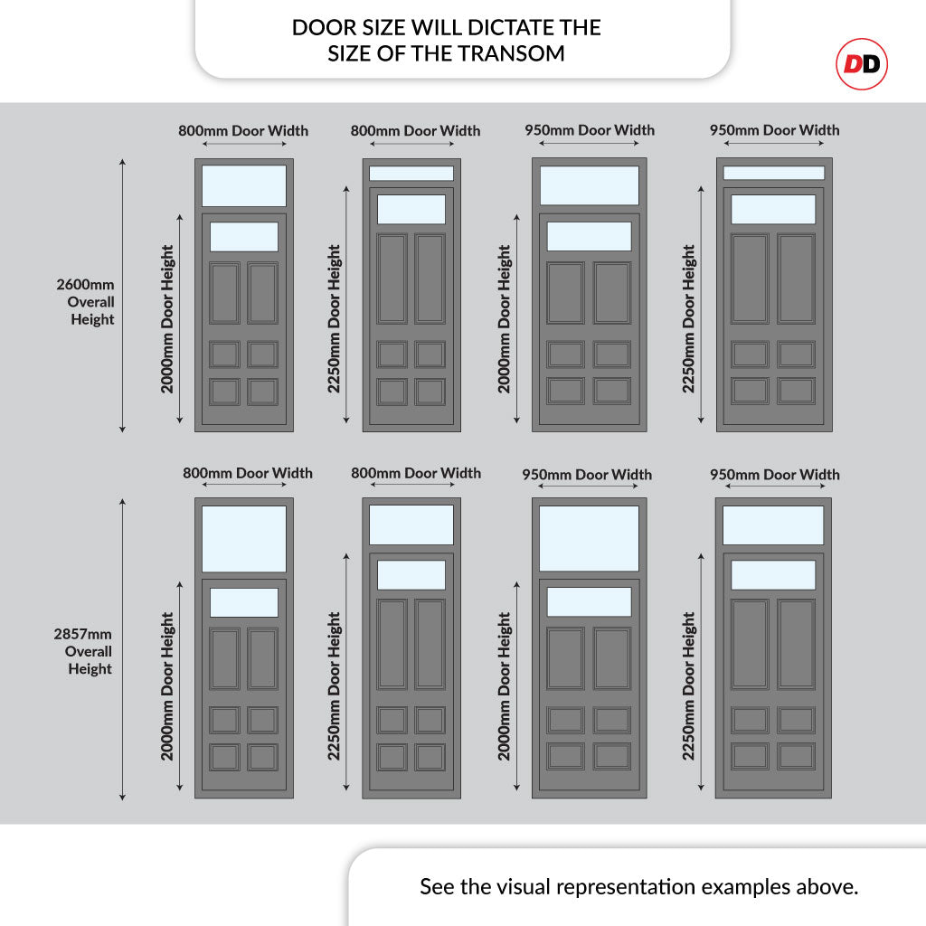 Exterior Victorian Bronte 1L 6P Front Door with Transom - Customisable