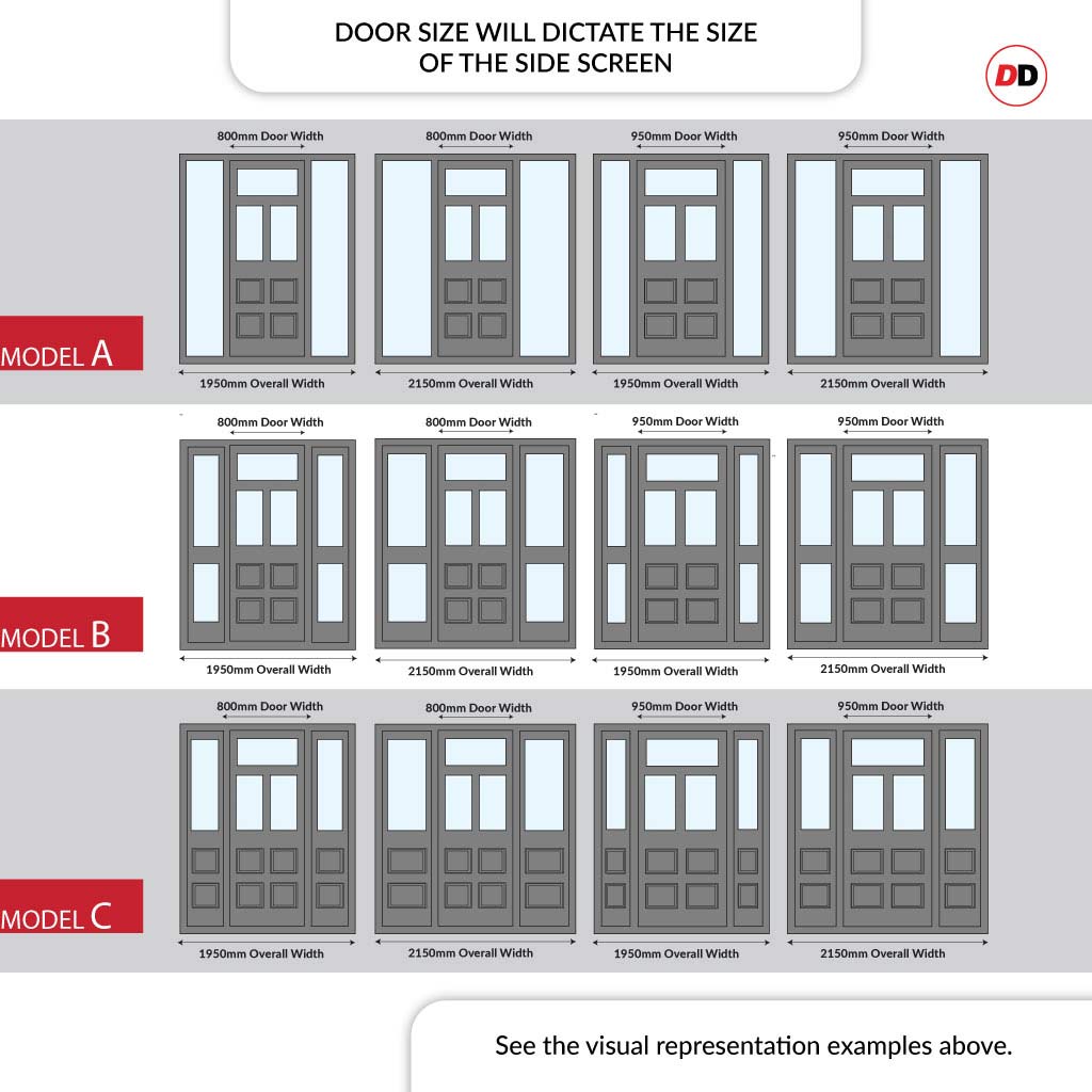 Exterior Victorian Bronte 3L 4P Front Door with Two Sidelights - Custo