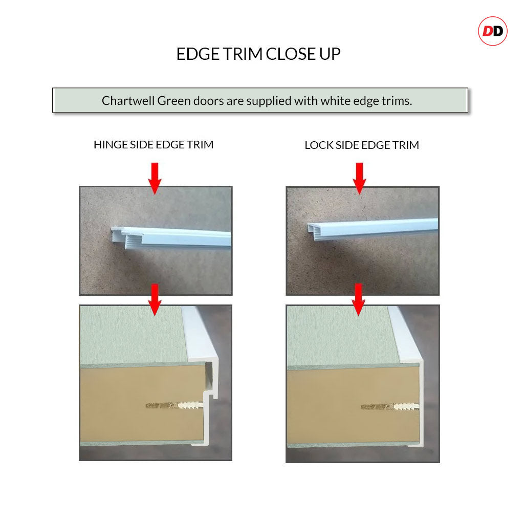 Contemporary Chartwell Green Lightly Grained Internal PVC Door - Forfa