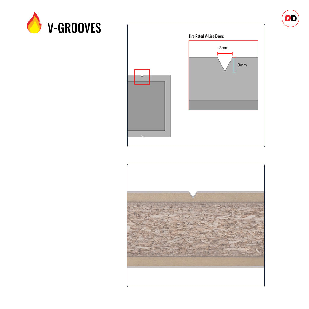 Fire Line V079-FD Fire Rated Interior Door - Premium Primed - Six Colo ...