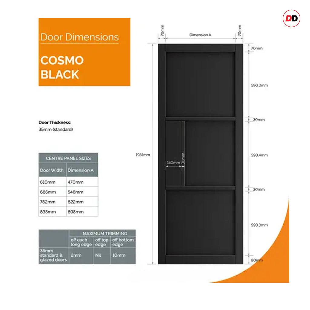 Cosmo Black Industrial Panel Door - Laminated - Prefinished