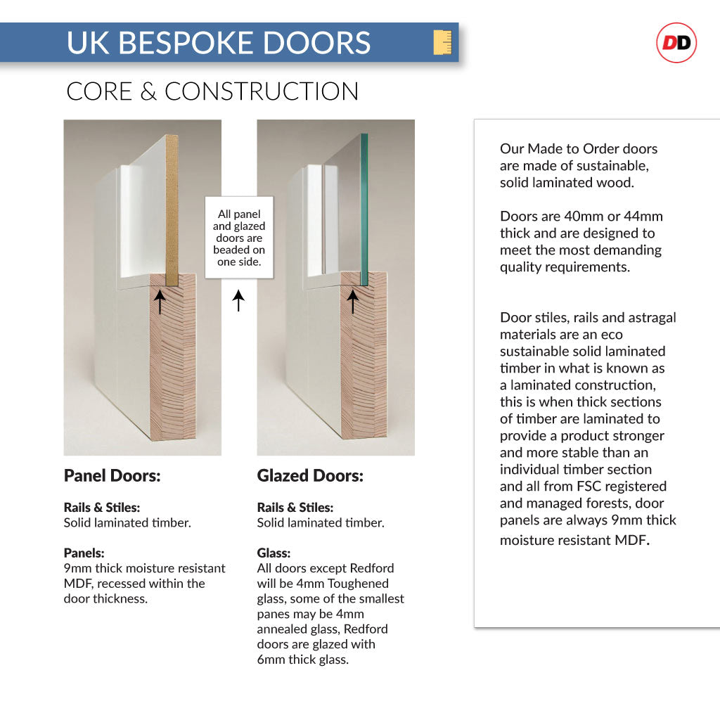 UK Made to Measure - Redford Panel Interior Door - Premium Primed - 7