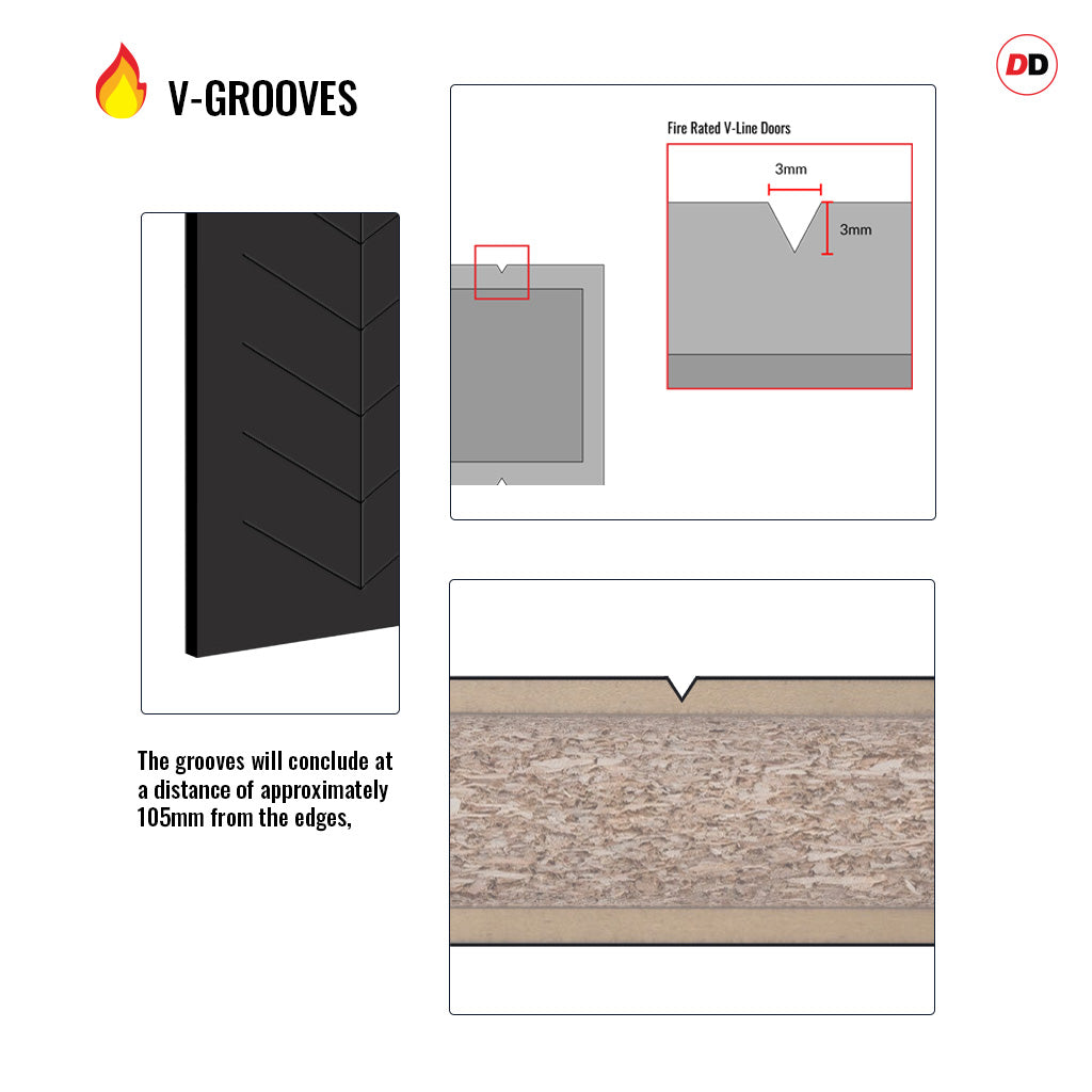 Fire Line V071-FD Fire Rated Interior Door - Premium Primed - Six Colo ...