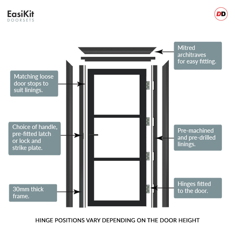 EasiKit Internal Door and Frame Kit - Manchester 3 Pane Solid Wood Int ...