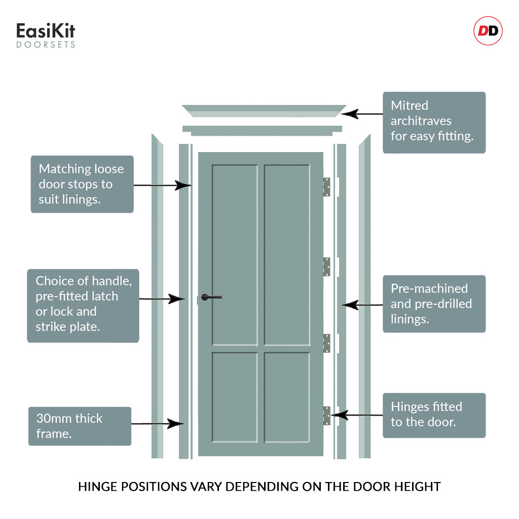 EasiKit Internal Door and Frame Kit - All Fittings Included - Bronx 4