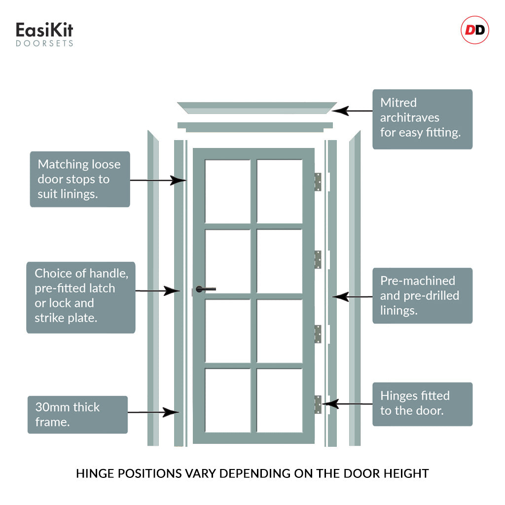 EasiKit Internal Door and Frame Kit - Perth 8 Pane Solid Wood Internal
