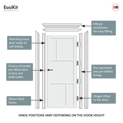 EasiKit Internal Door and Frame Kit - Aran 5 Panel Solid Wood Internal ...
