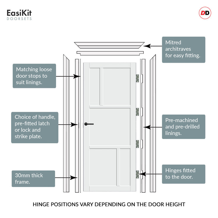 EasiKit Internal Door and Frame Kit - Aran 5 Panel Solid Wood Internal ...