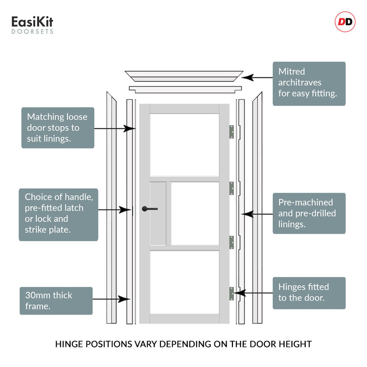 EasiKit Internal Door and Frame Kit - Breda 3 Pane 1 Panel Solid Wood ...