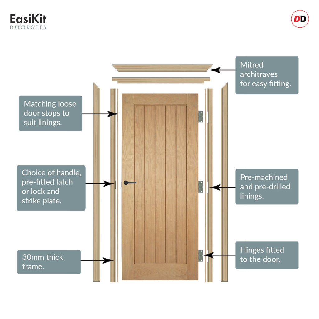 EasiKit Internal Door and Frame Kit - All Fittings Included - Belize O