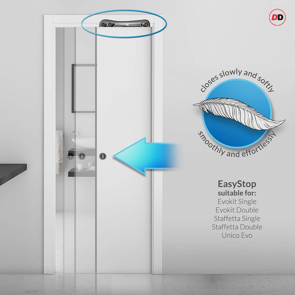 Metro Black Industrial Staffetta Quad Telescopic Pocket Doors - Reeded