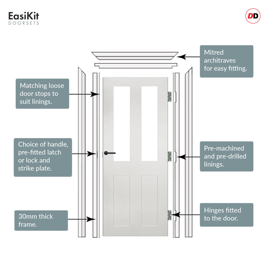 EasiKit Internal Door and Frame Kit - Eton White Primed Victorian Shak