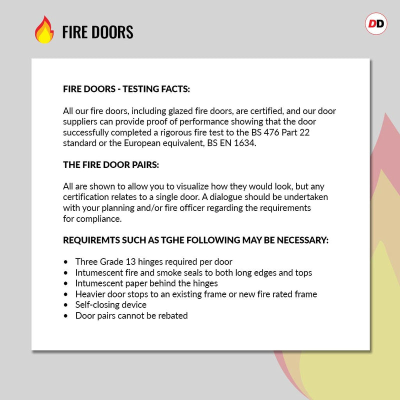 Fire Line V071-FD Fire Rated Interior Door - Premium Primed - Six Colo ...