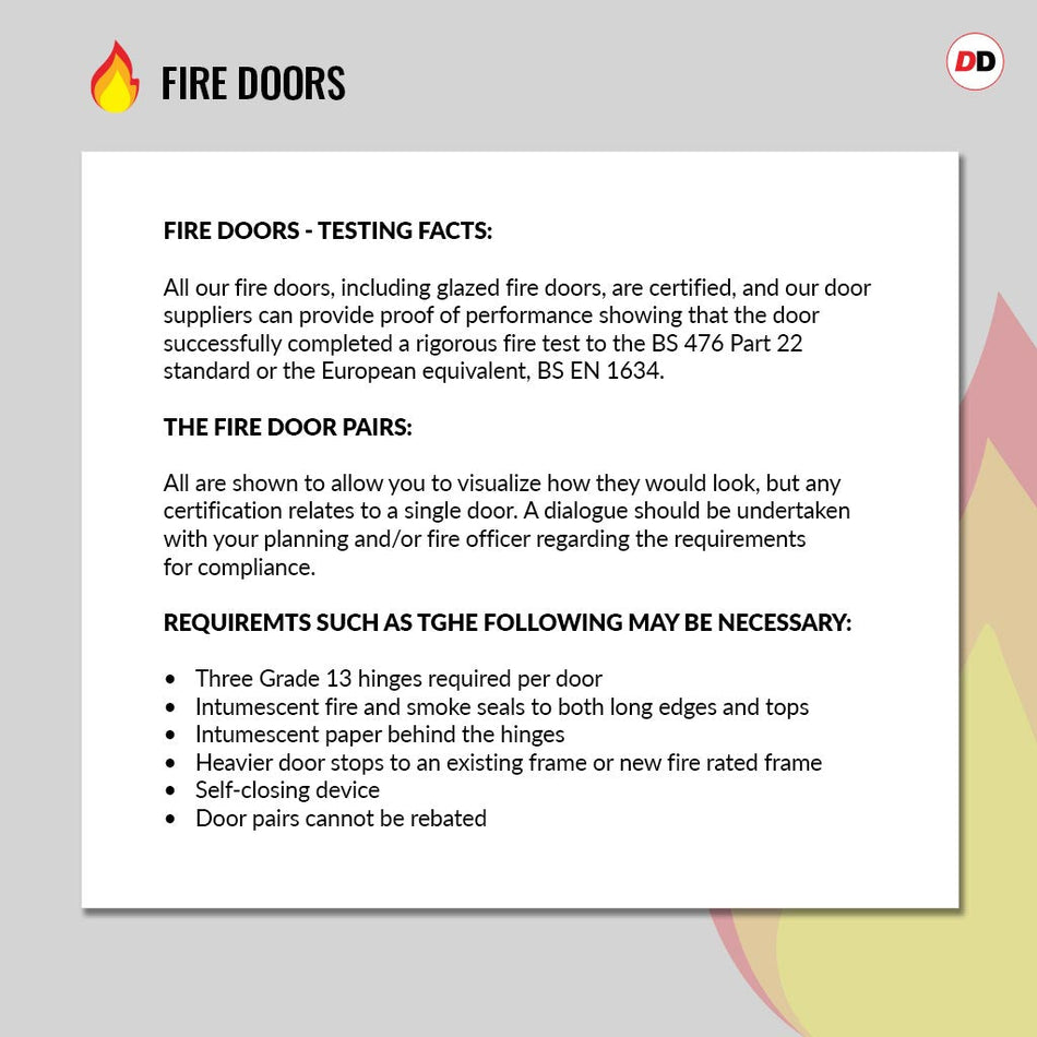 Fire Line V071-FD Fire Rated Interior Door - Premium Primed - Six Colo ...