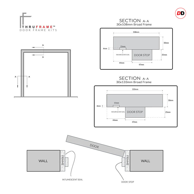 Single Fire Door Frame Kit in Sage Sky Primed MDF - Suits 30 Minute Fi ...