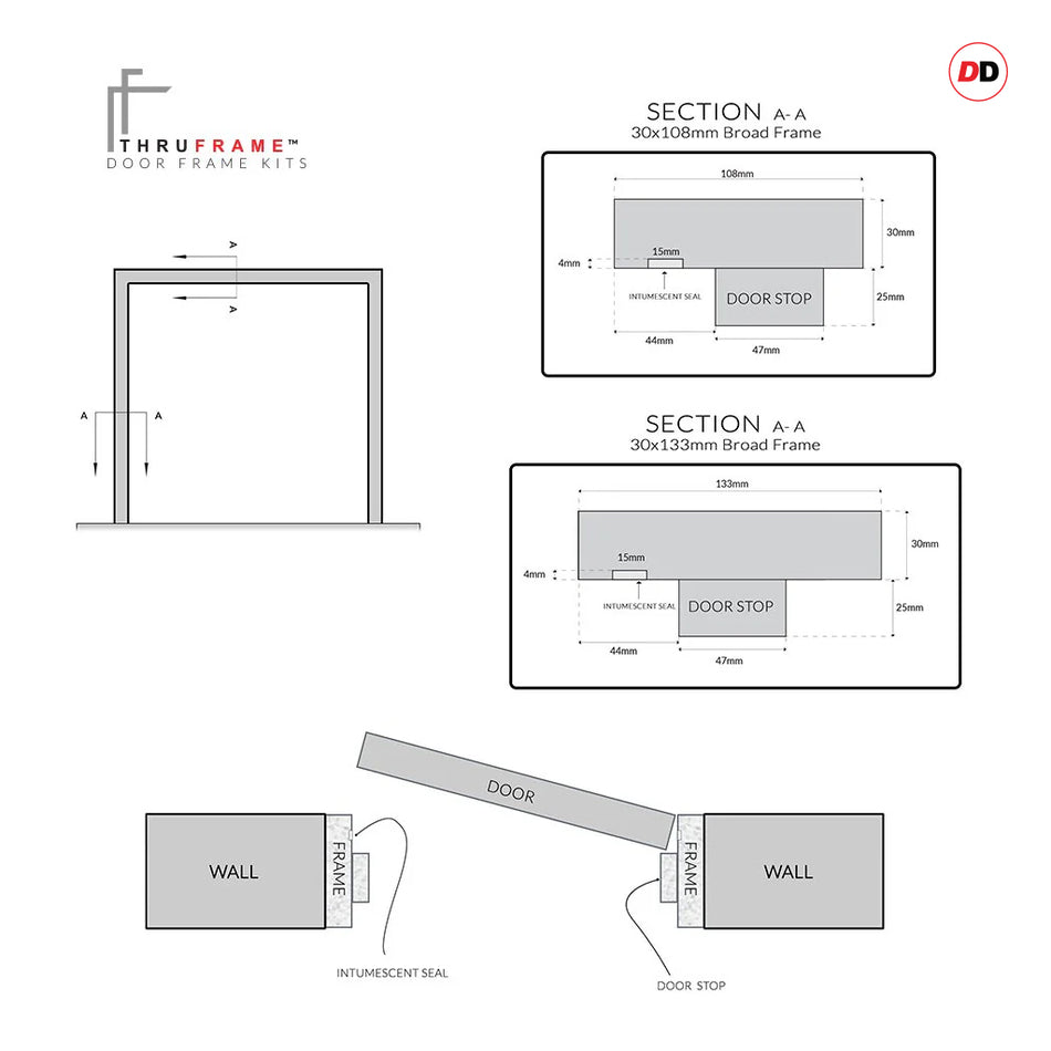 Single Fire Door Frame Kit in Stormy Grey Primed MDF - Suits 30 Minute ...