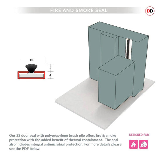 Single Fire Door Frame Kit in Sage Sky Primed MDF - Suits 30 Minute Fi ...