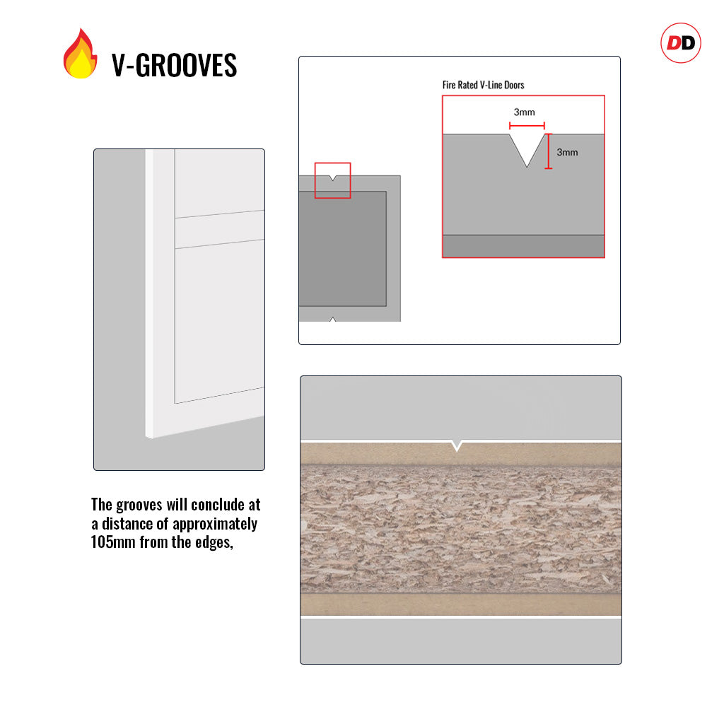 Fire Line V084-FD Fire Rated Interior Door - Premium Primed - Six Colo ...