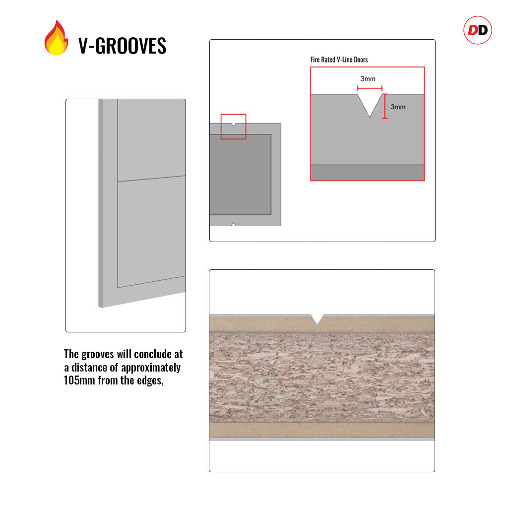 Fire Line V085-FD Fire Rated Interior Door - Premium Primed - Six Col ...