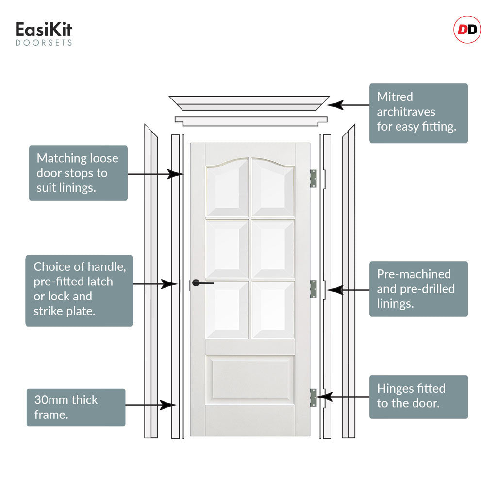 EasiKit Internal Door and Frame Kit - All Fittings Included - Kent 6 P