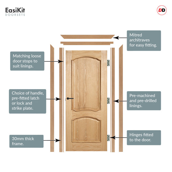 EasiKit Internal Door and Frame Kit - Louis Oak Internal Door - Raised ...