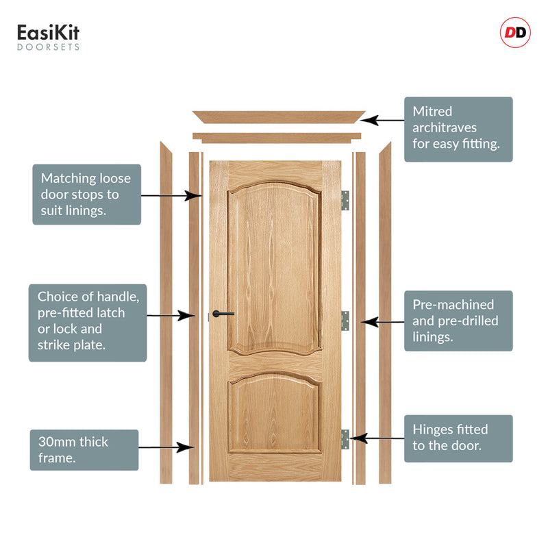 EasiKit Internal Door and Frame Kit - Louis Oak Internal Door - Raised ...