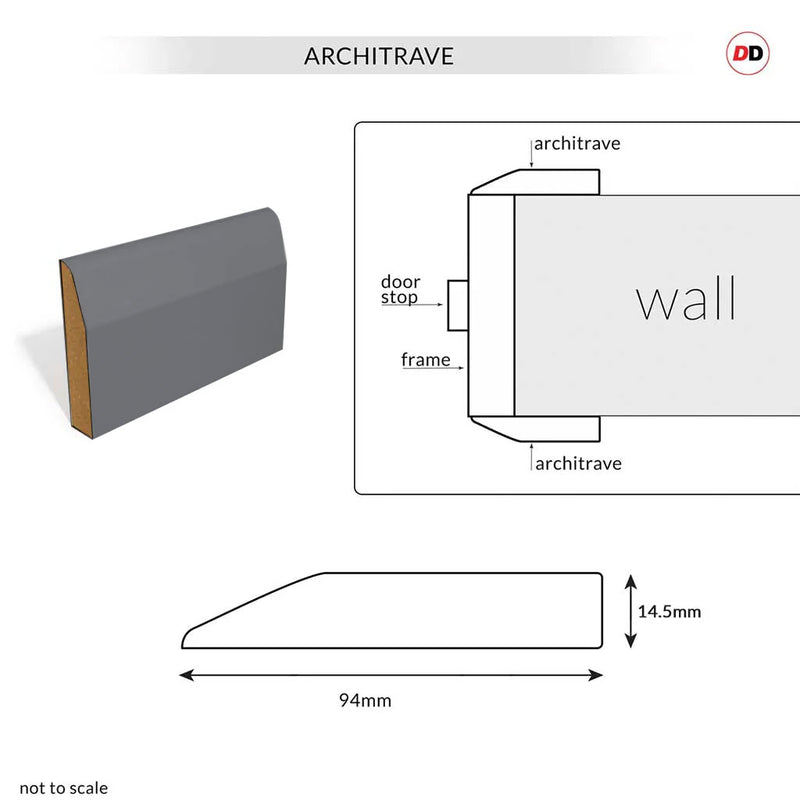 Made to Size Single Fire Door Frame and Modern Architrave Kit in Storm ...