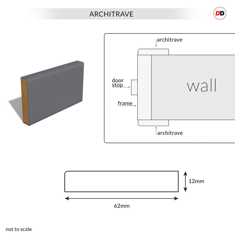 Made to Size Thruframe Interior Stormy Grey Primed MDF Door Lining Fra ...
