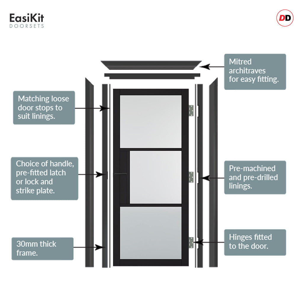 EasiKit Internal Door and Frame Kit - Tribeca 3 Pane Black Primed Inte