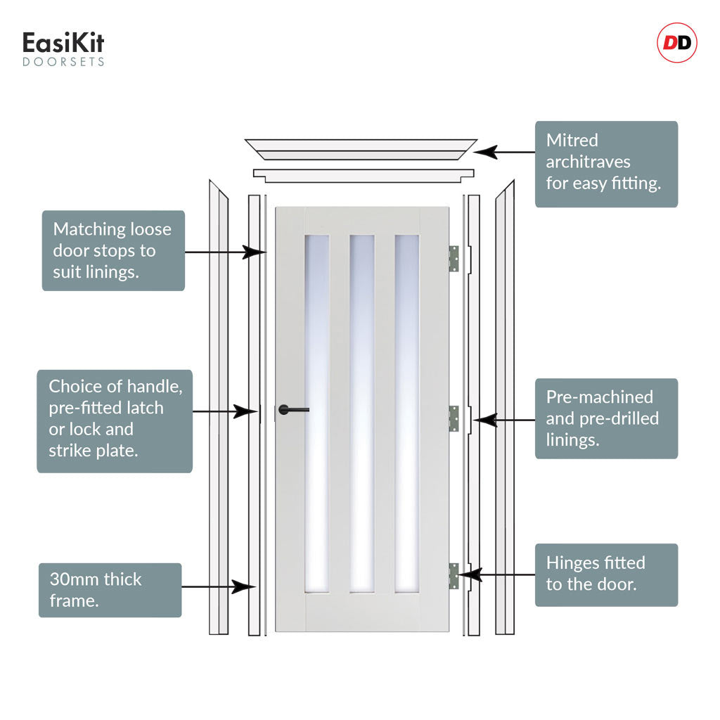 EasiKit Internal Door and Frame Kit - Utah 3 Panel Internal Door - Cle