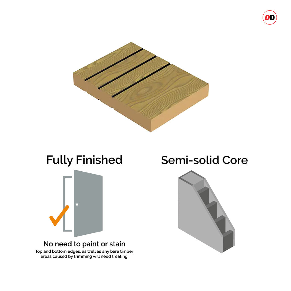 J B Kind Laminates Aria Oak Coloured Internal Internal Door Pair - Pre