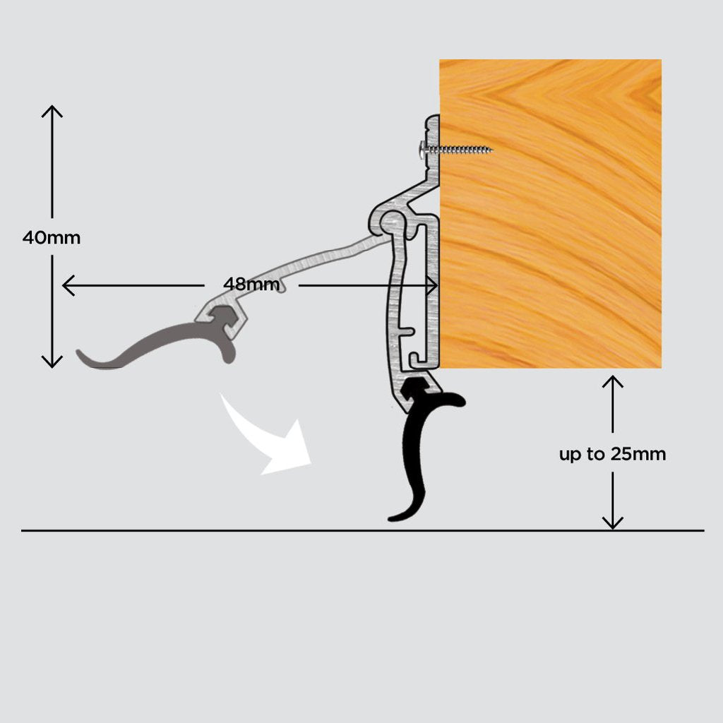 Exitex Auto-Seal Threshold Draught Excluder in 4 Sizes and 2 Finishes
