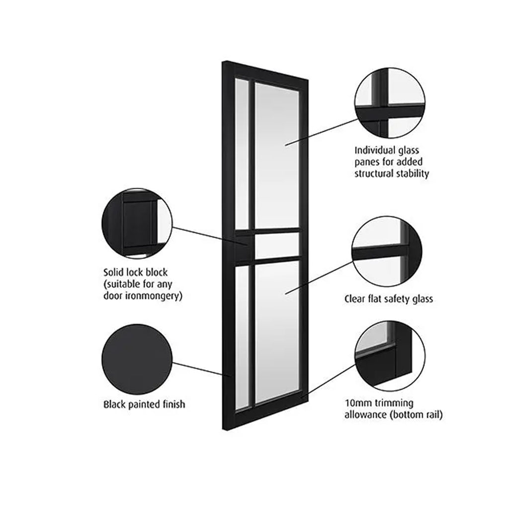 Sirius Tubular Stainless Steel Sliding Track & Door - Industrial City