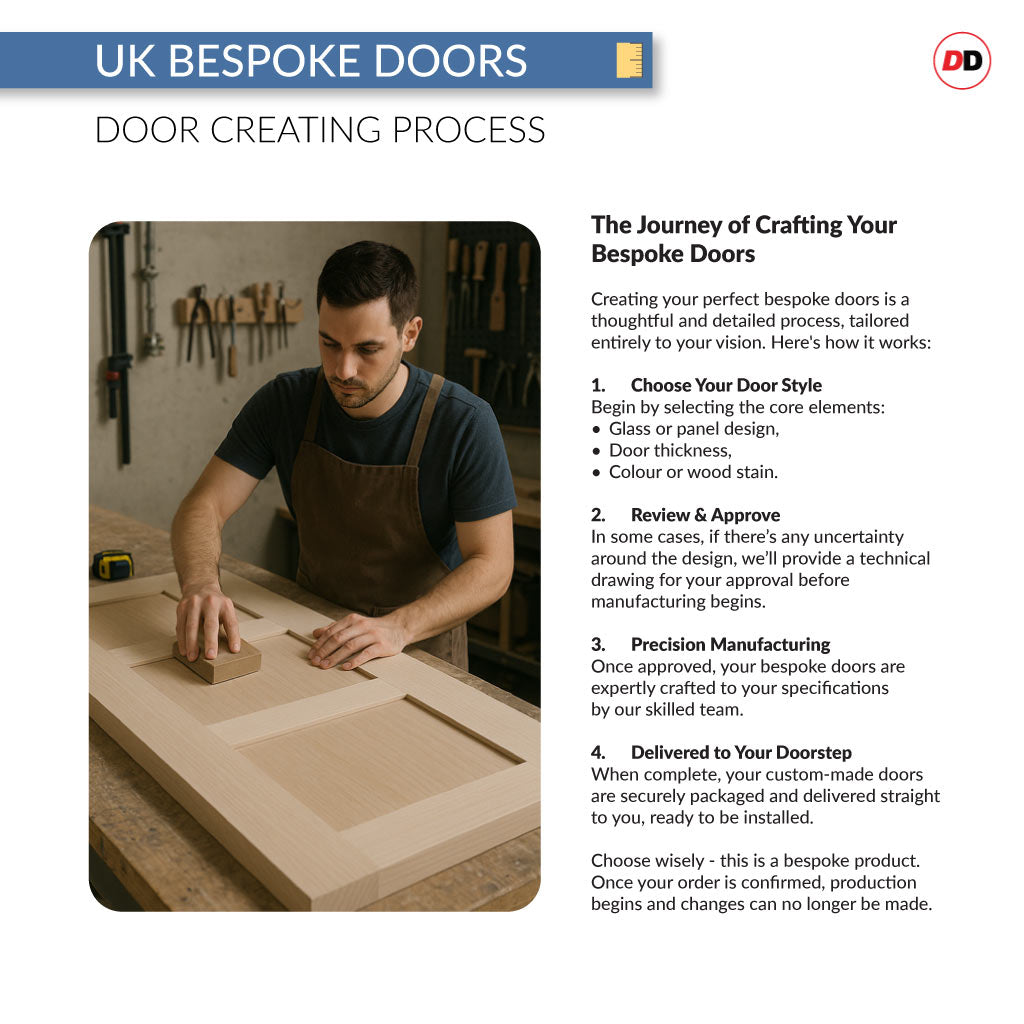 UK Made to Measure - Ashford 4 Panel Interior Door - Premium Primed