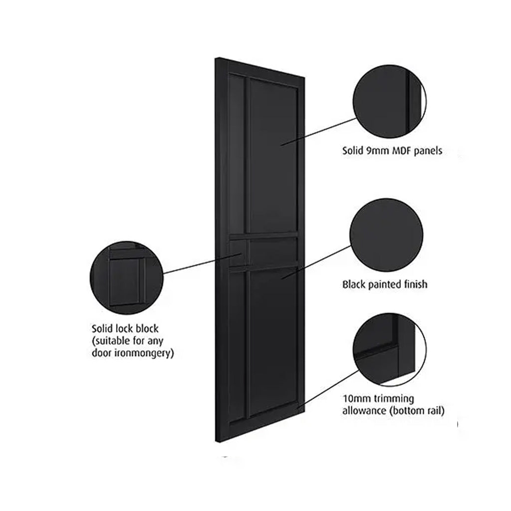 Top Mounted Black Sliding Track & Double Door - Industrial City Black