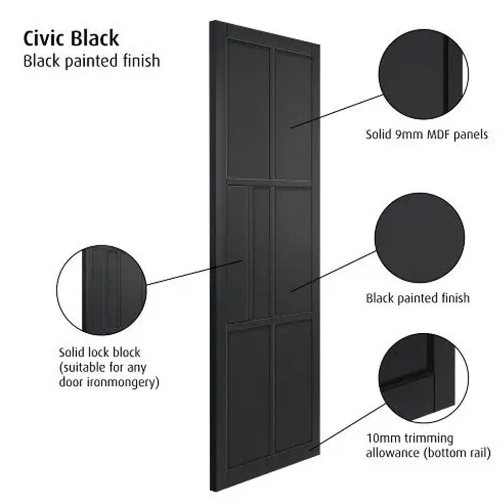 Top Mounted Black Sliding Track & Double Door - Industrial Civic Black