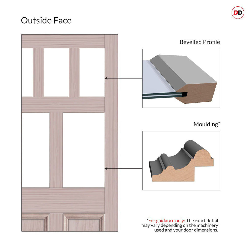 External Victorian Gaskell Made to Measure Front Door - 57mm Thick - S