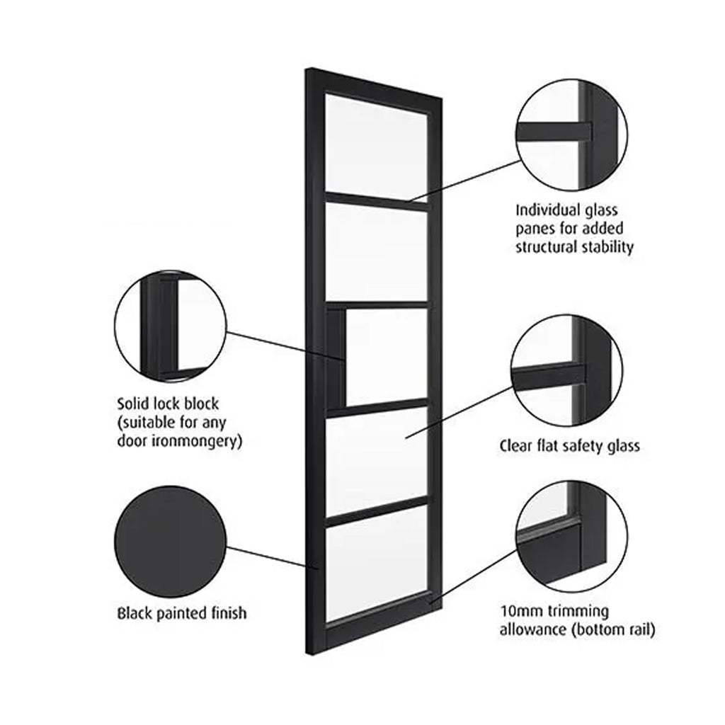 Top Mounted Black Sliding Track & Double Door - Industrial Metro Black