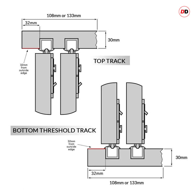 Two Sliding Minimal Wardrobe Doors & Frame Kit - V-Line® Grooved Flush ...