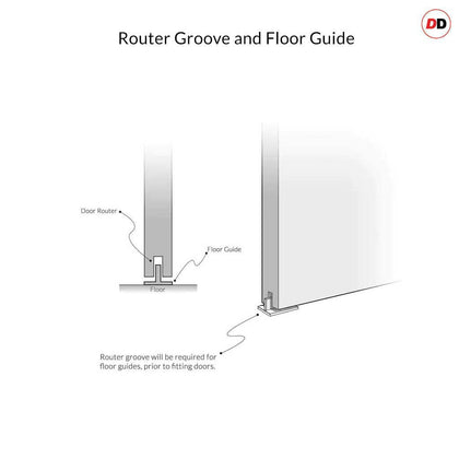 Two Sliding Maximal Wardrobe Doors & Frame Kit - V-Line® Grooved Flush ...