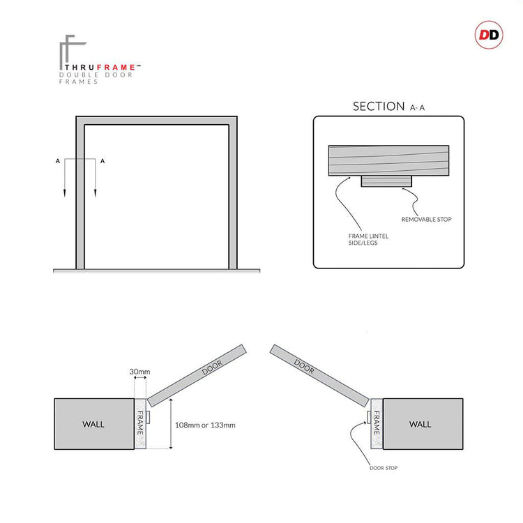 Made to Size Thruframe Interior Sage Sky Primed Door Lining Frame and ...
