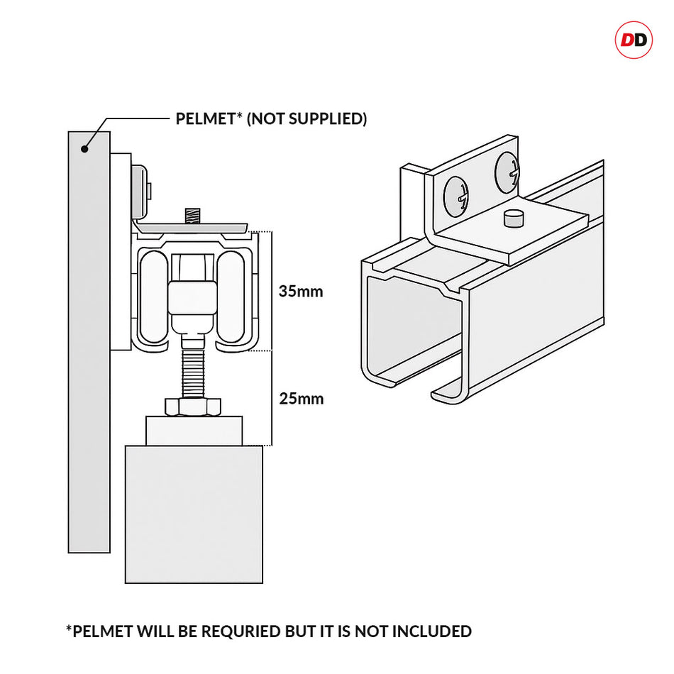 Double Sliding Door Wall Track – Direct Doors