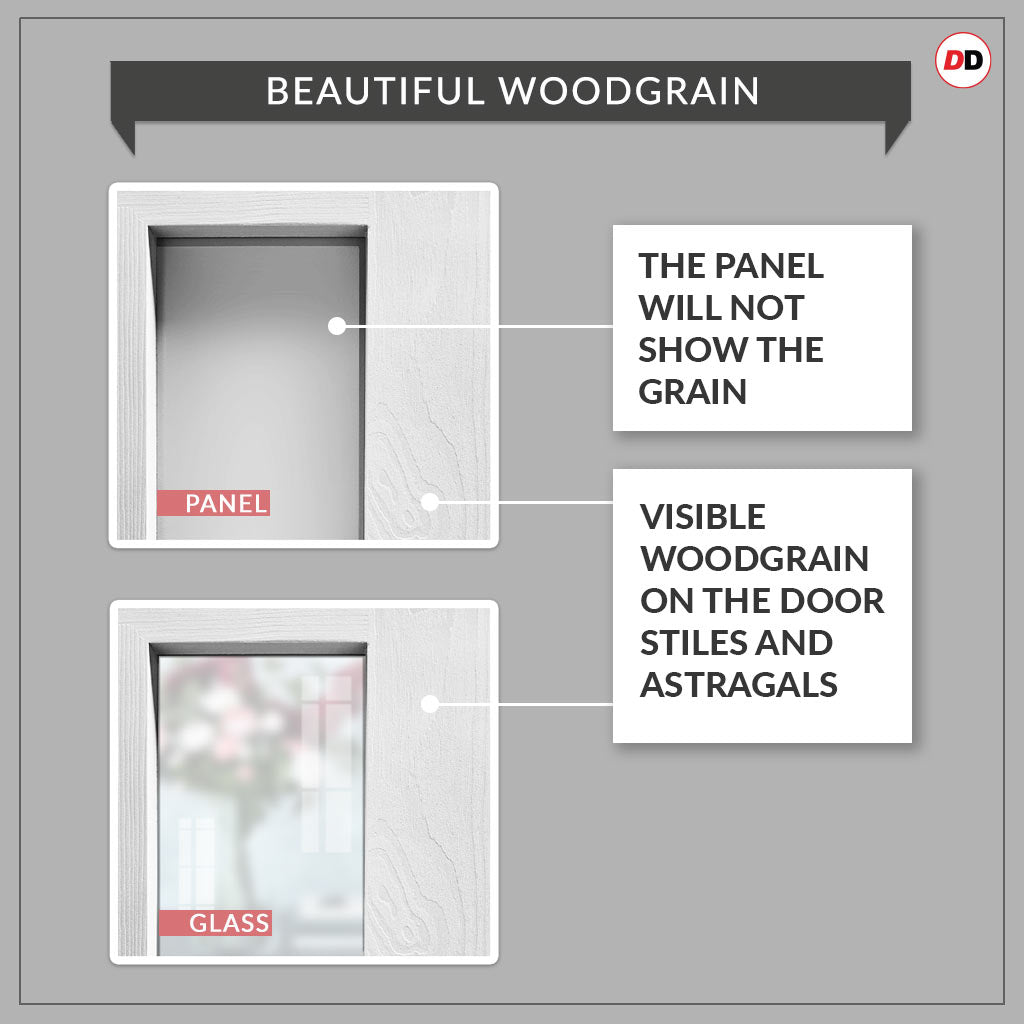 EasiKit Internal Door and Frame Kit - Aran 5 Panel Solid Wood Internal ...