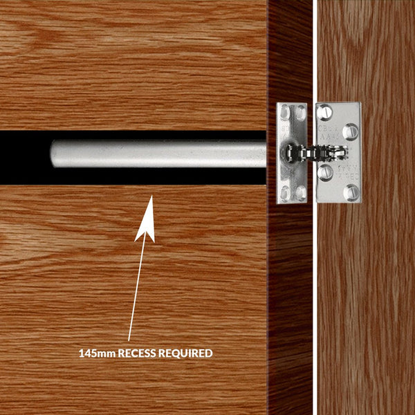 Door Controls Collection