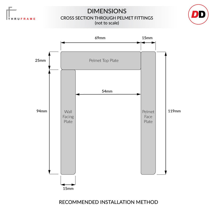 Thruslide Oak Veneer Unfinished Pelmet Kit for Single Sliding Doors ...