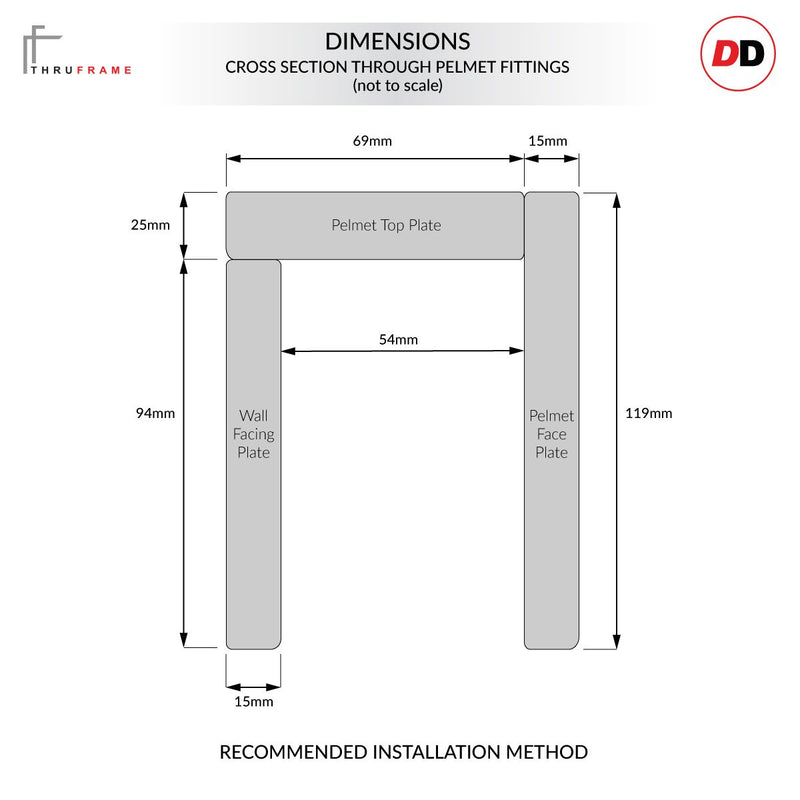 Thruslide Oak Veneer Unfinished Pelmet Kit for Single Sliding Doors ...