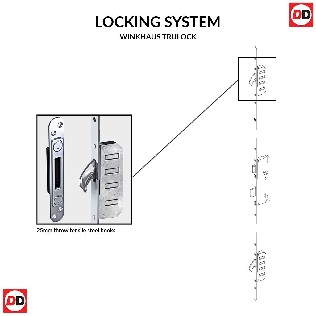 Premium Composite Front Door Set - Snipe 1 Geo Bar Cotswold Glass - Sh