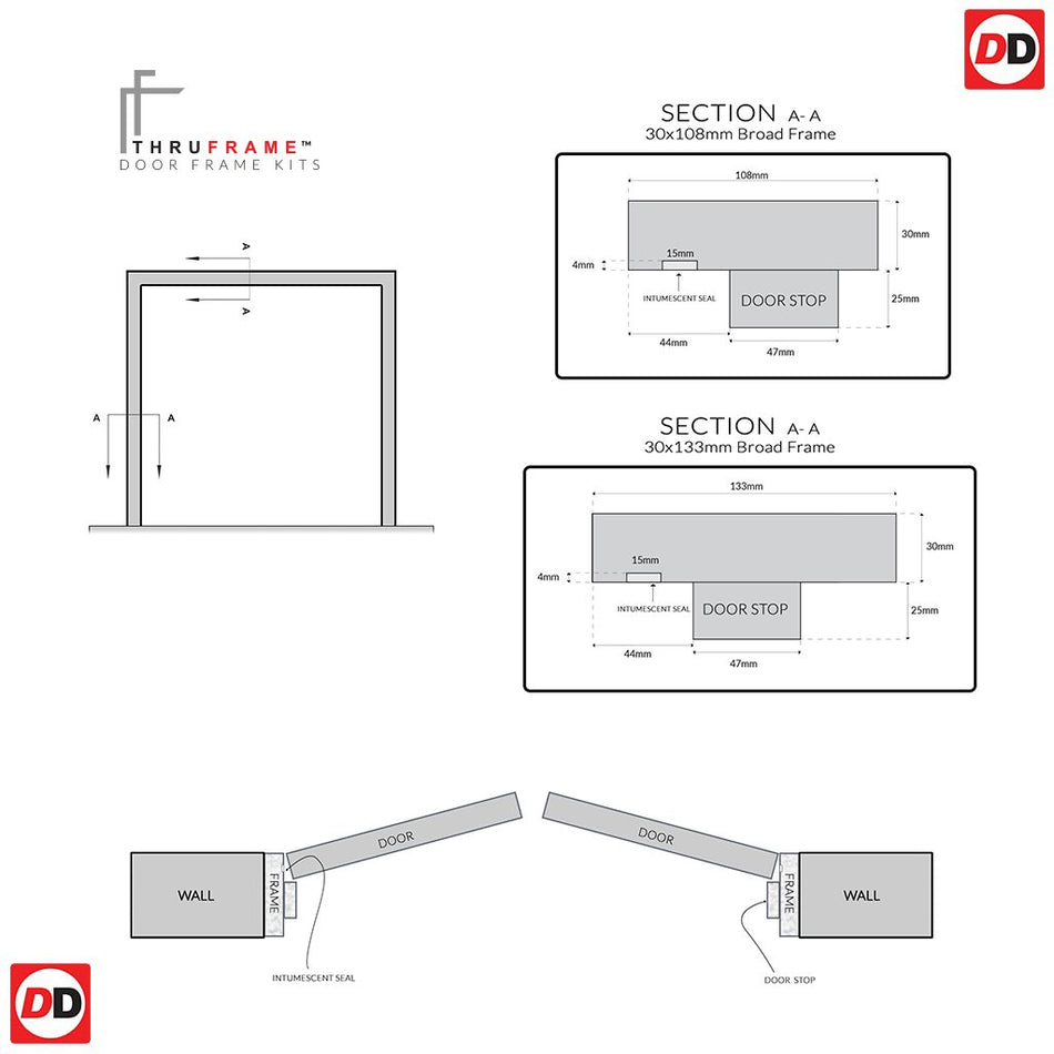 Thruframe Double Fire Door Frame Kit in Black Primed MDF - Suits Doubl ...